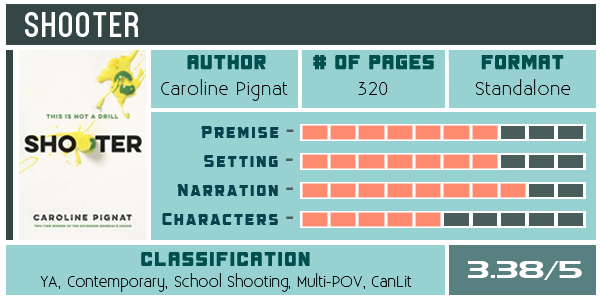 [Review] Shooter — Caroline Pignat | thoughts and afterthoughts.