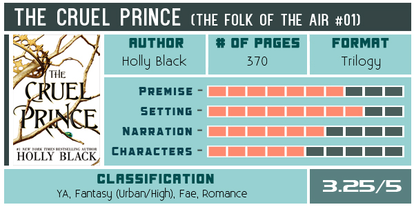 [Review] The Cruel Prince – Holly Black | thoughts and afterthoughts.