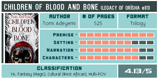 [Review & Giveaway] Children of Blood and Bone – Tomi Adeyemi ...